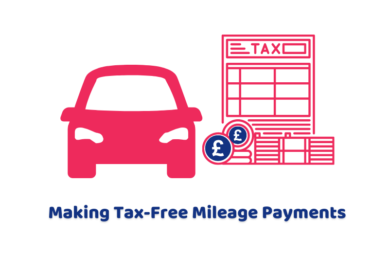 Making Tax-Free Mileage Payments - Accounting Firms