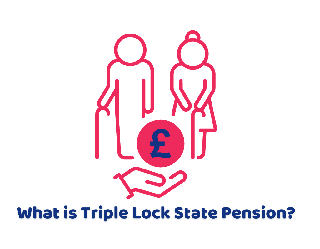 Triple Lock State Pension | What You Need to Know - Accounting Firms