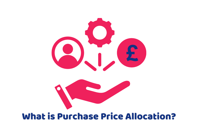 What is Purchase Price Allocation? - Accounting Firms